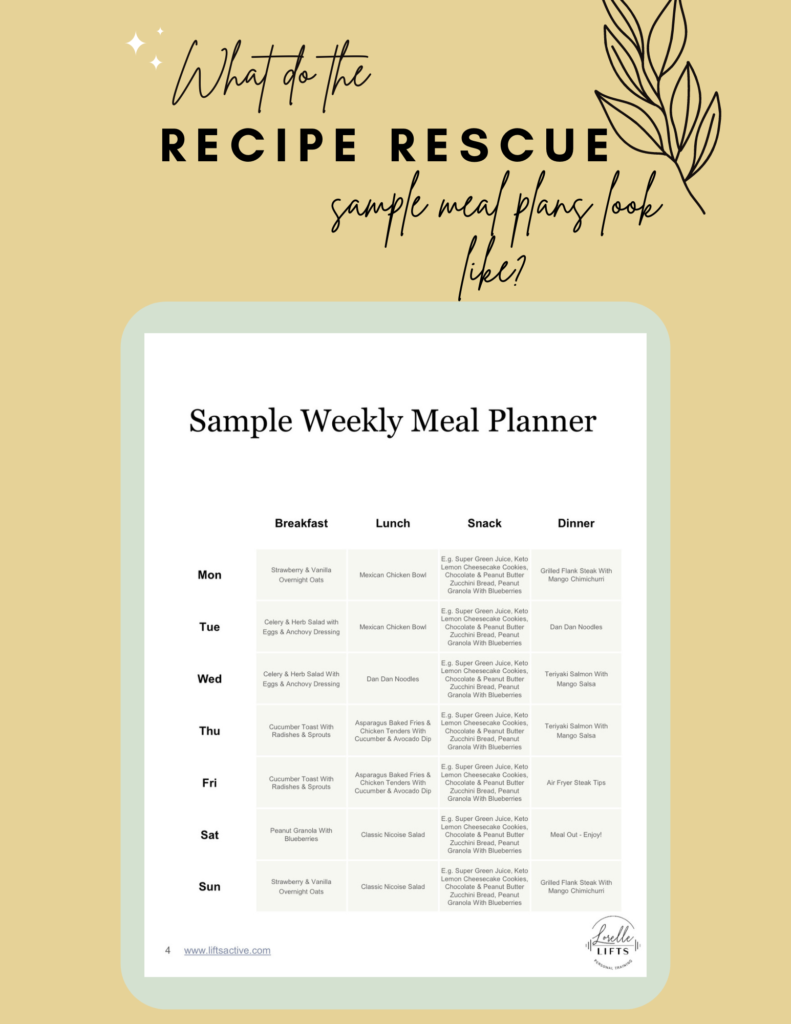 Recipe Rescue - Welcome to Lorelle Lifts